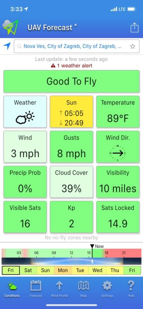 SUAV / Drone Preflight Checklist / Flight Planning | ShaneWebGuy